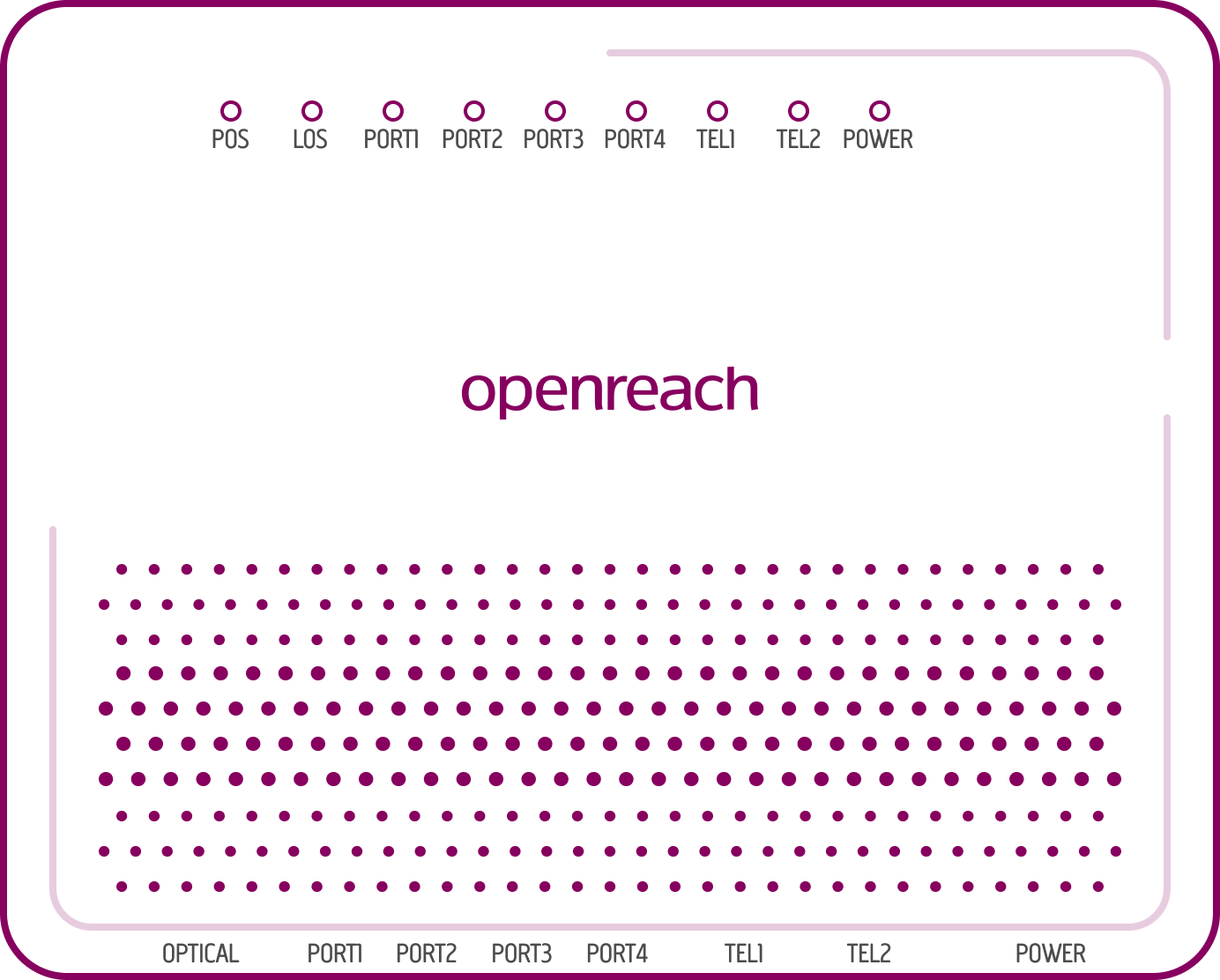 Fixing basic Full Fibre Broadband problems | Help | Plusnet